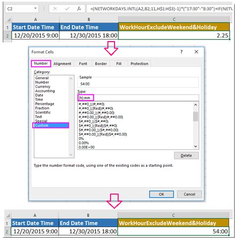 How To Calculate Net Work Hours Between Two Dates Excluding Weekends Or