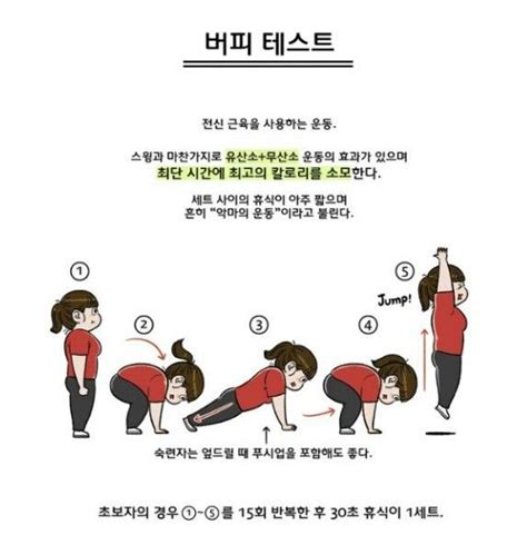 Pin Von 현경 최 Auf 건강 및 피트니스