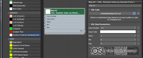 What Is The Parameter Node In 3ds Max 2018 Scoophead