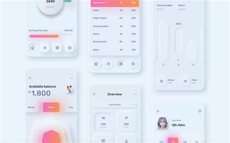 Тренды графического Ui Ux дизайна 2021