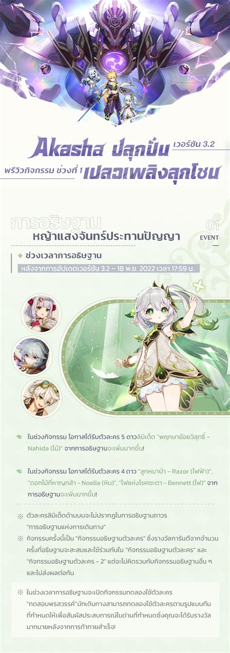 Genshin Impact สู่การผจญภัยข้ามมิติ