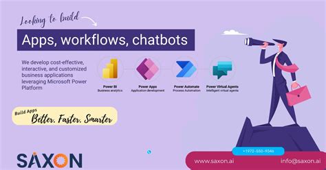 Saxon Ai On Linkedin Microsoft Power Platform Services By Saxon Ai