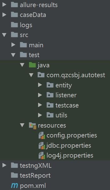 0基础→自动化测试框架实现：java Testng Client Allure Csdn博客