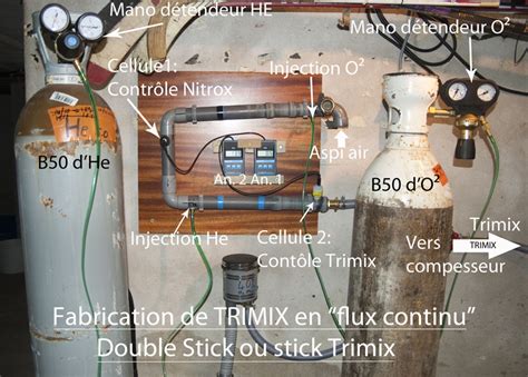 Need Help For Building A Meter Control Circuit TreasureNet Com