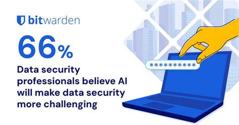 Bitwarden On Linkedin Cybersecurity Datasecurity Passwordmanager Passwordsecurity