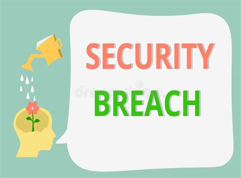 Word Writing Text Security Breach Business Concept For Incident That Results In Unauthorized