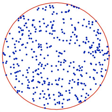 Testtriangulation Mesh Generation Test Regions