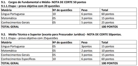 Processo Seletivo Prefeitura De Santo Antônio Do Leste Mt Inscrições