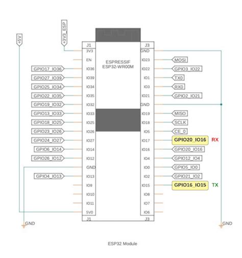 Espberry Project Esp32 With Nmea 2000 And Nmea 0183 Hat Copperhill
