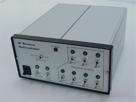W8ZR Multicontroller Site