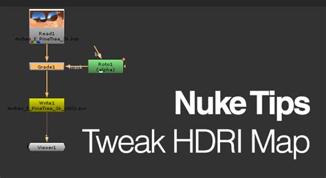 Nuke Tips Archives Taukeke