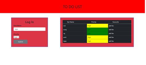 Github Mitpatel9to Do List