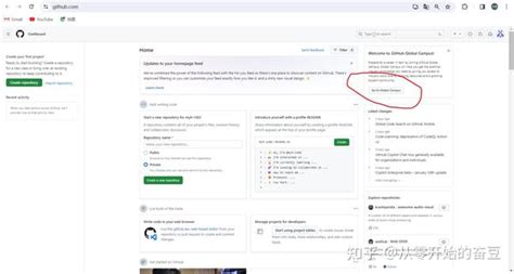 Github Copilot Ai