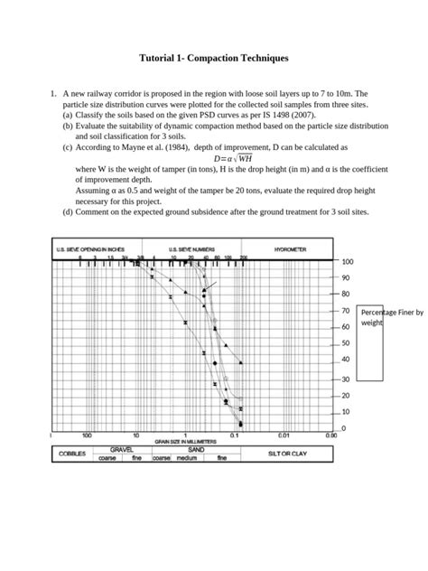 Tutorial 1 Dynamic Compaction Pdf