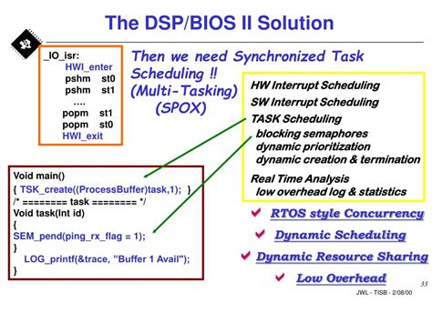 Ppt Code Composer Studio Dsp Bios Powerpoint Presentation Free