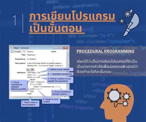 Tech Insight Leetcode Leetcode มีโจทย์ทั้งยากและง่ายให้เราได้ลองทำกัน