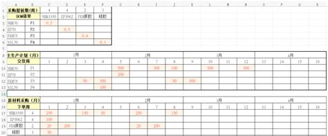 Excel函数应用：textsplit把一个单元格值按分隔符拆分多行或多列 趣帮office教程网