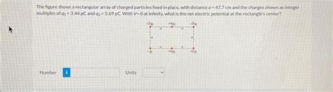 Solved The Figure Shows A Rectangular Array Of Charged Chegg