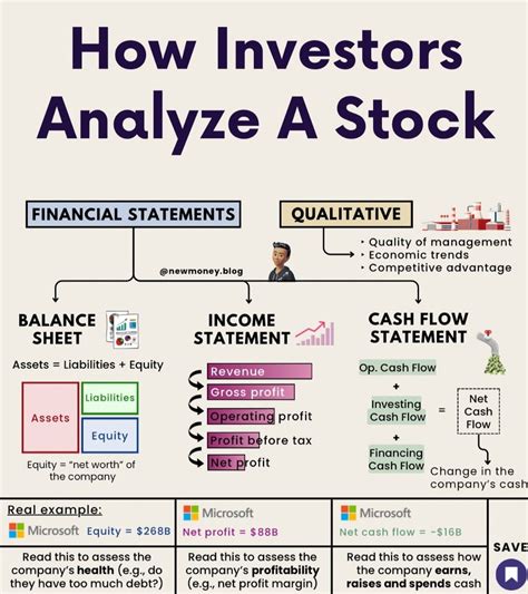 Best 13 How To Build A Penny Stock Trading Watchlist To Trade Artofit