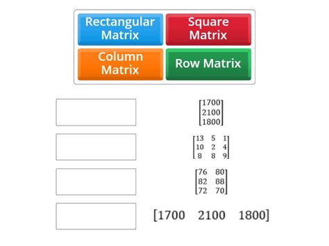 Types Of Matrices Match Up
