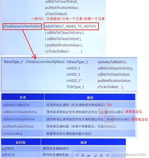 FreeRTOS 任务通知 任务通知模拟计数型信号量实验 CSDN博客