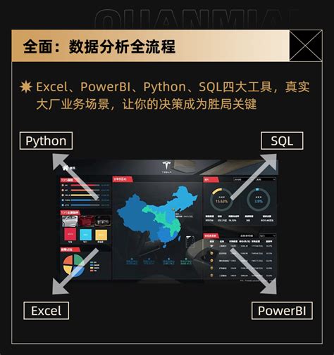 数据分析全链路CDA证 秒可职场