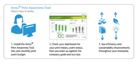 Managed Print Solutions In Essex Cargil Solutions
