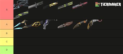 Valorant Knife Skin 2024 Minus The Bad Ones Tier List Community