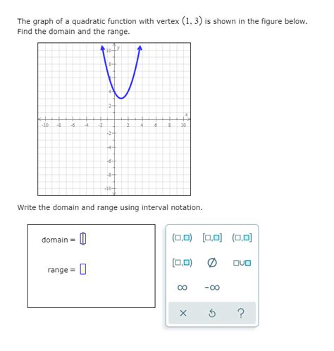 Solved The Graph Of A Quadratic Function With Vertex Chegg
