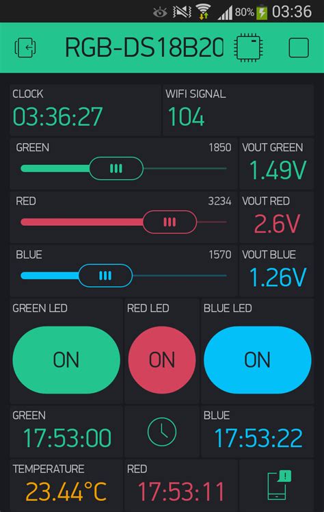 Ds18b20 Value 127º But Only When Connecting To Blynk On Esp32 Solved Blynk Community