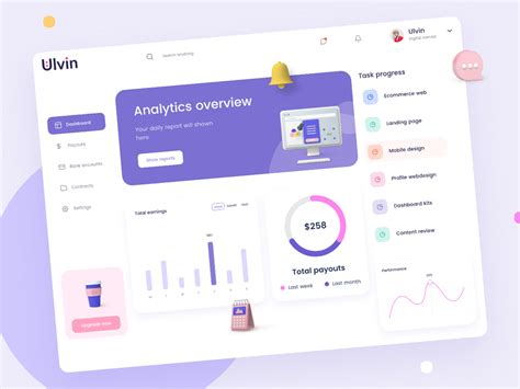 Analytics Dashboard Ui Kits Set Behance