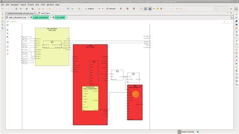 Dvt Eclipse Ide Diagrams How To Explore The Design Using Schematic