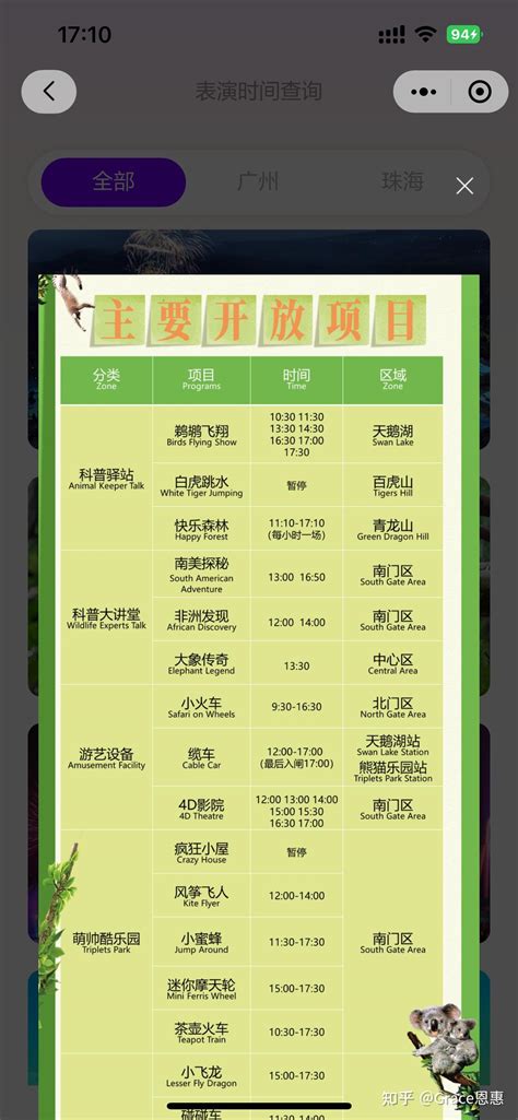 广州长隆野生动物世界保姆级攻略 知乎