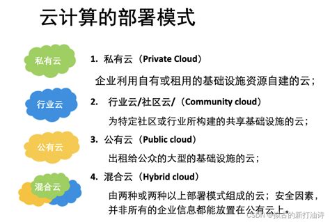 云计算开发（一）云计算概述 Csdn博客