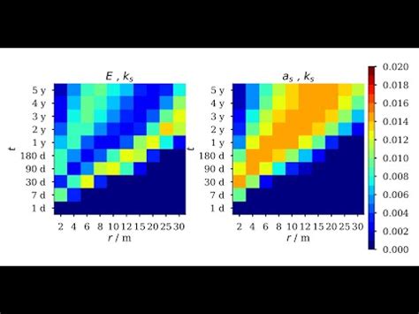 VTUinterface VTUinterface Documentation