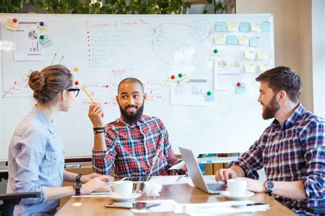 Design Thinking Tools To Enhance Creativity And Problem Solving Isixsigma Com