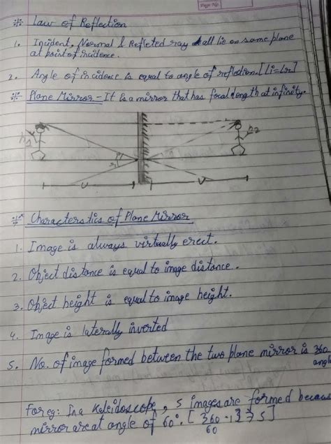 Solution Guru NCERT CLASS 10 CHAPTER 10 LIGHT NOTES