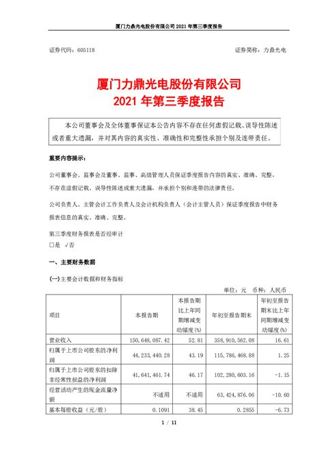 2021 10 30 财报