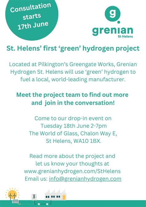 Chris Taylor On Linkedin Greenhydrogen Netzero