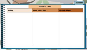Digital Weekly Yearly Teaching Planner Editable IB PYP TpT