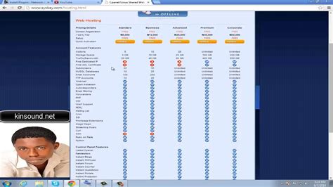 Basic Difference Between A Subdomain And An Addon Domain YouTube