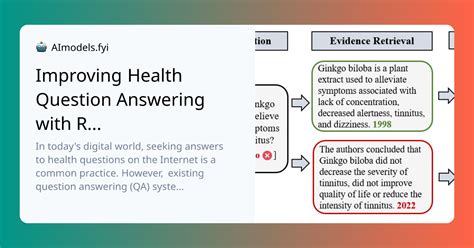 Improving Health Question Answering With Reliable And Time Aware