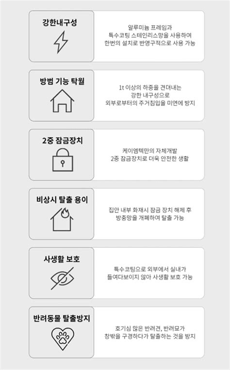 방범 방충망 성방산업주