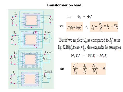 Transformer Equivalent Circuit Pptx