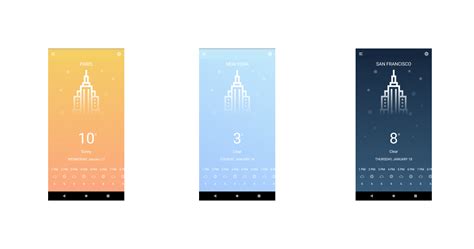 Github Manuelernestojetpackcomposeweatherapp