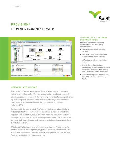 Pdf Element Management System Dokumentips