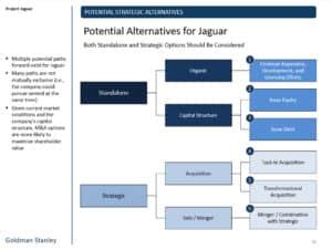 The PowerPoint Connector Full Tutorial Sample Files