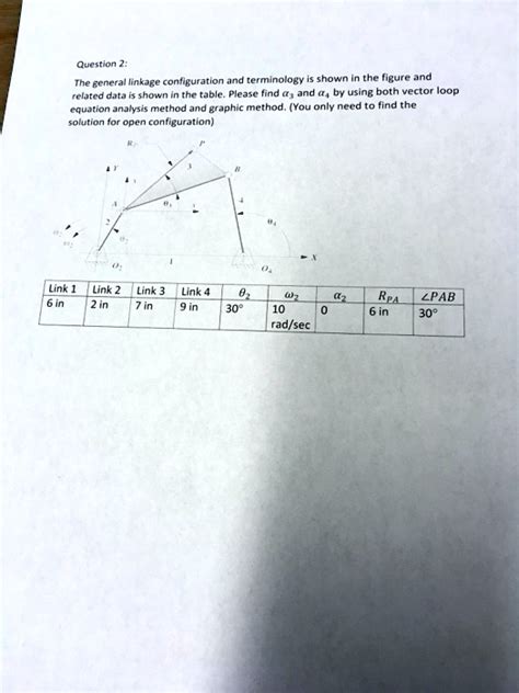 Question 2 The General Linkage Configuration And Terminology Is Shown In The Figure And Related