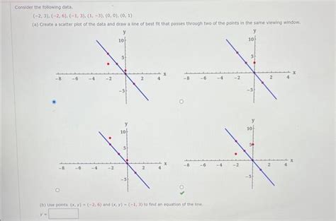 solved isider the following data