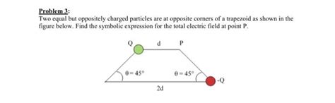 Solved Problem 3 Two Equal But Oppositely Charged Particles